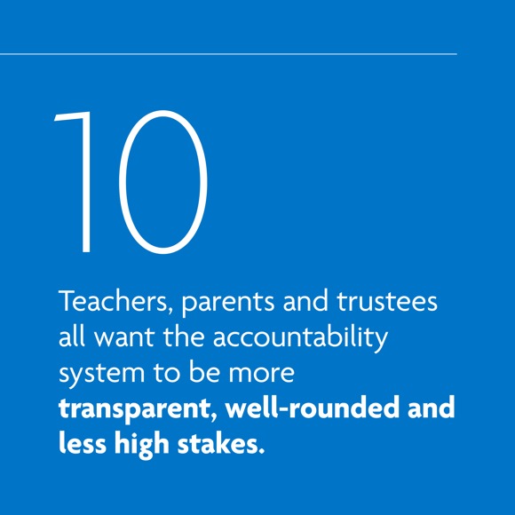 Rethinking School Accountability: Beyond Grades and Exams - News - The ...